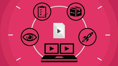 File Delivery Demystified